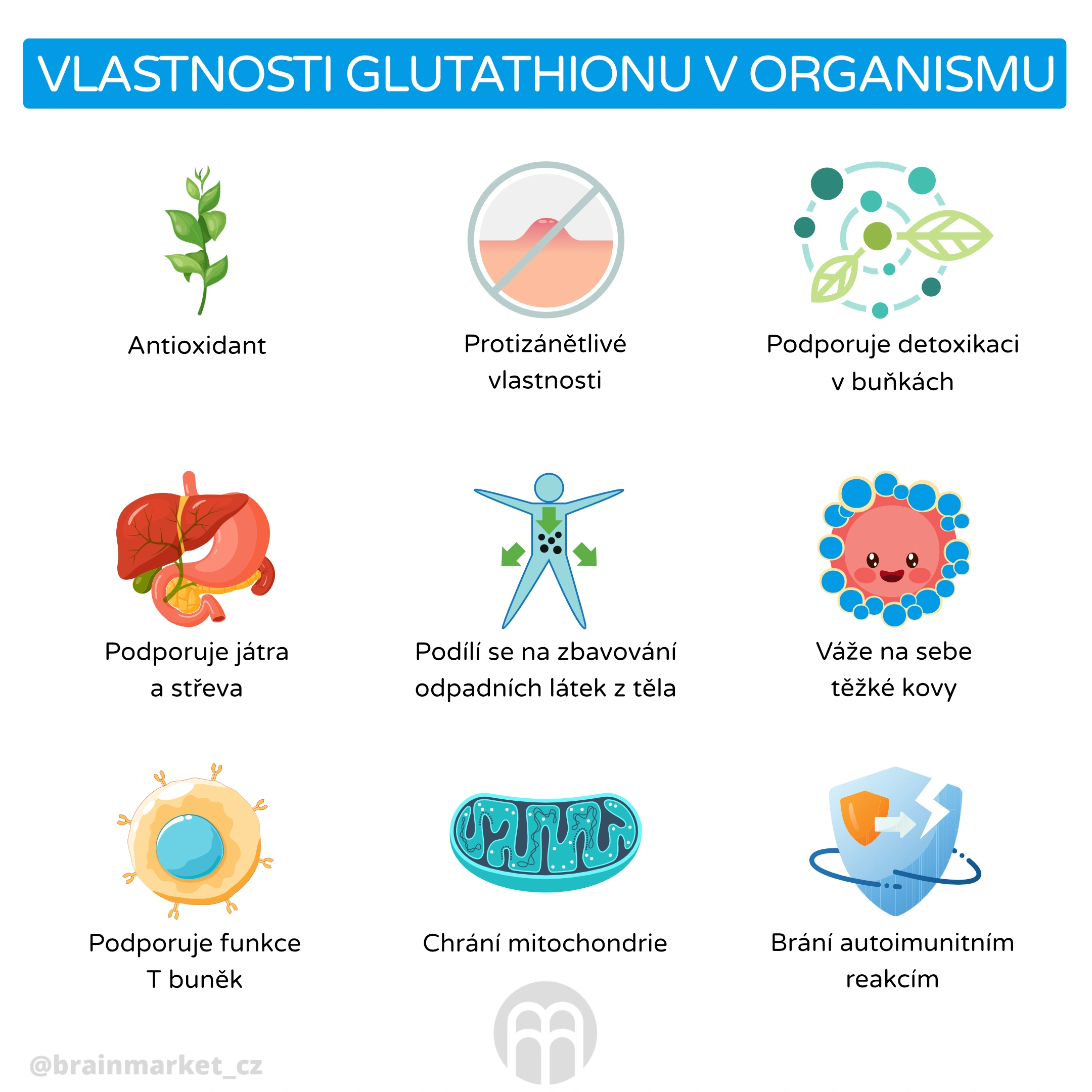 L-Glutation